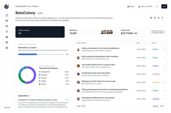 Top 9 Tools for Managing DAOs: Enhance Governance and Efficiency
